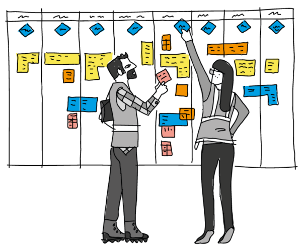 Last Planner® System - Thinkinlean